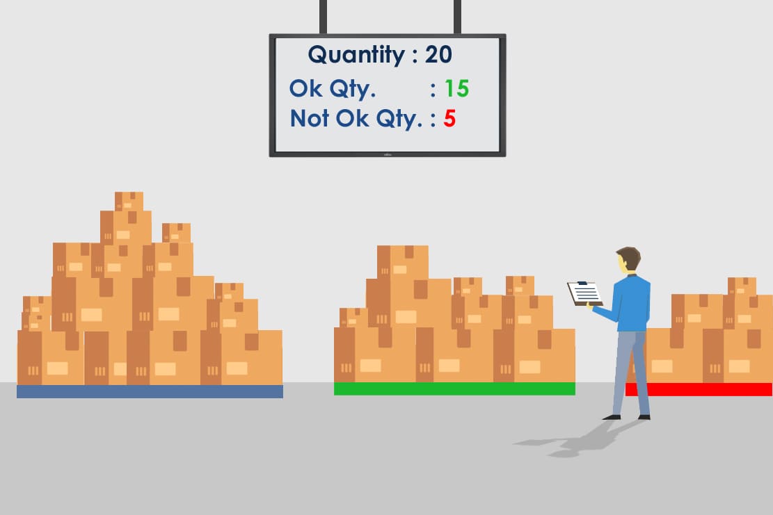 Real-time Production Planning Software |Improsys