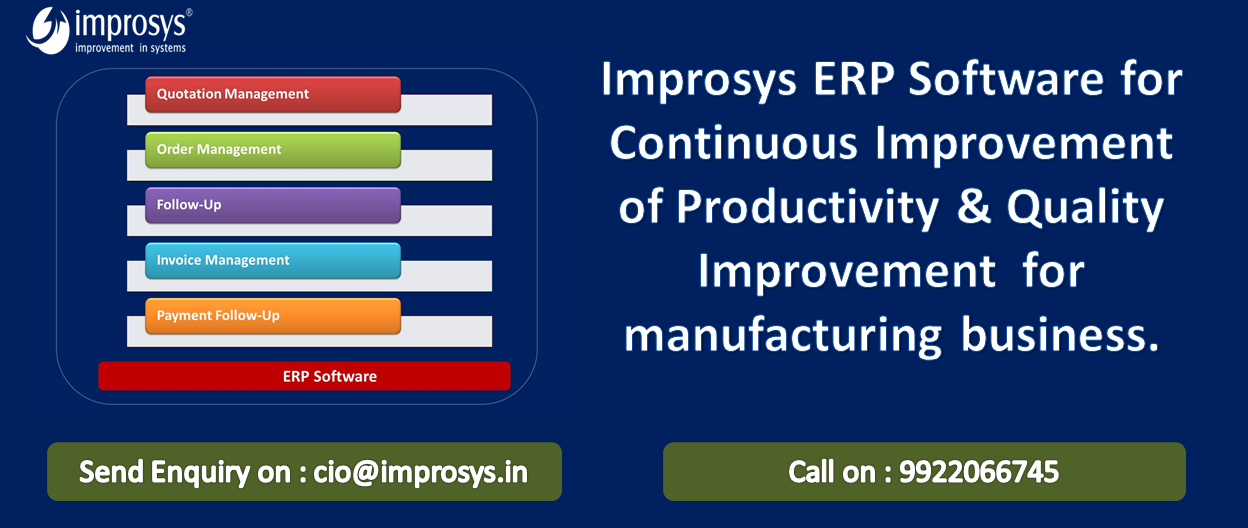 Kaizen Training,kaizen|Improsys